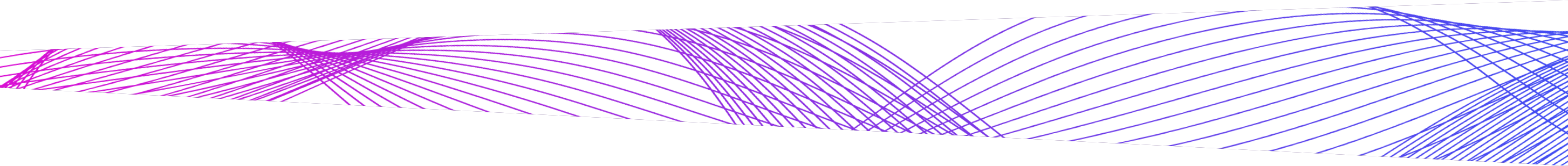 Afirma® Genomic Test for Thyroid Nodules